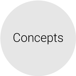 Projects – Elevli Plus